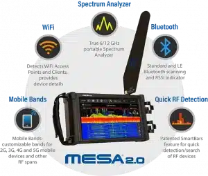 MESA 2.0 Mobility Enhanced Spectrum Analyzer | TSCM | Cryptsec